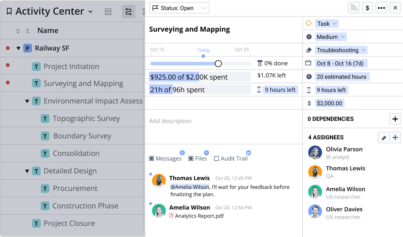 Engineering Project Management Software | Birdview PSA