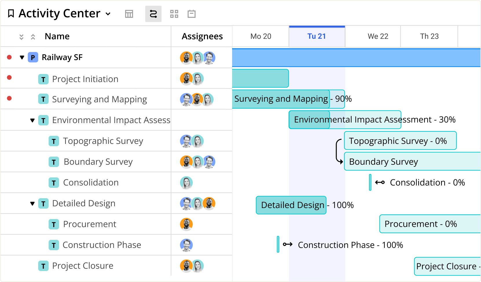 Engineering Project Management Software | Birdview PSA