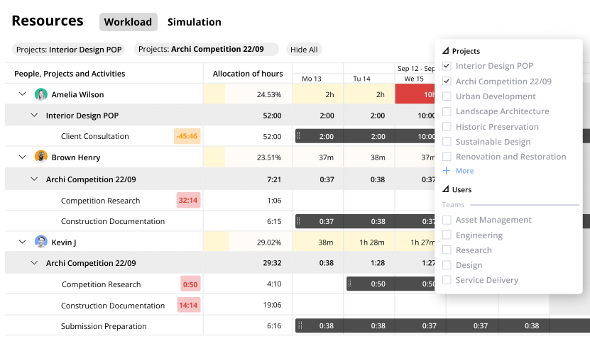Resource & Project Management Software for Architects
